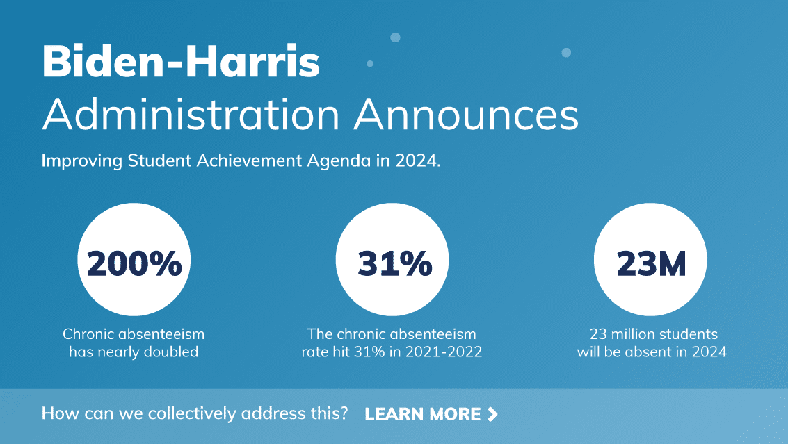 Tardy Management Can Combat Chronic Absenteeism