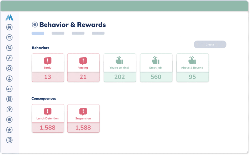 Behavior Tracker For Students. Simple & All Digital.