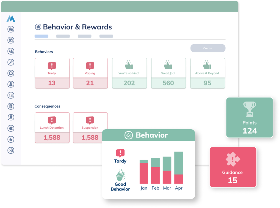 Improving School Attendance