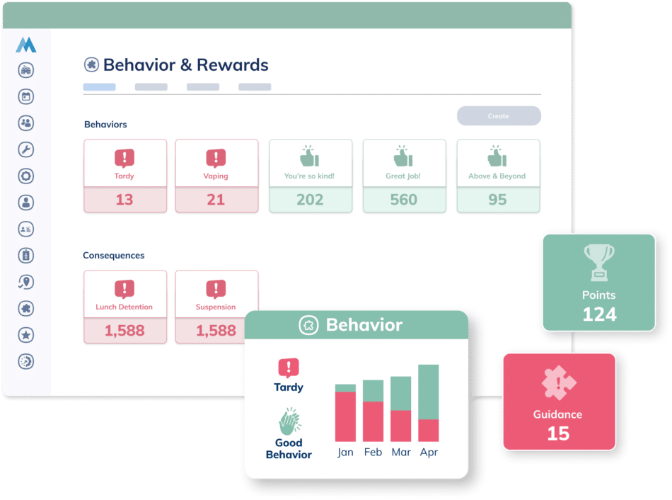 Improving School Attendance