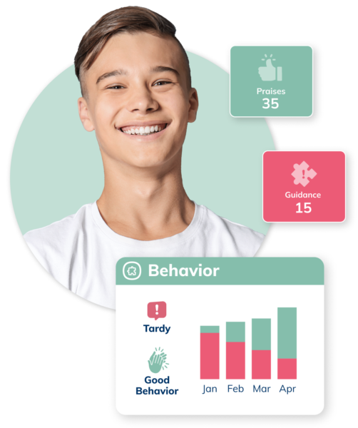 Reduce Tardies - Cut Tardiness in Schools by 50% in 3 Months