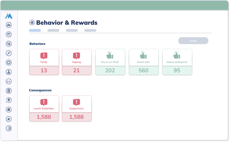 Tardy Management System - Cut Tardiness by 50% in 3 Months