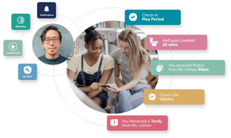Campus Management Platform - Meet Minga